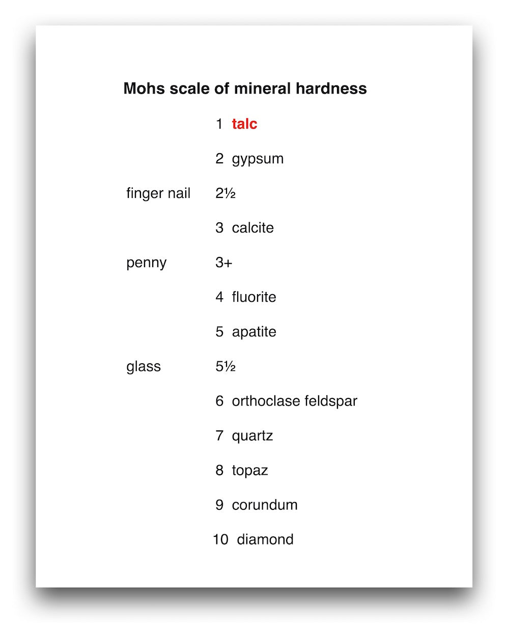 talc - soft white talc from the Acme Mine, Alexander Hills, San Bernar ...